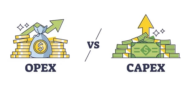 CapEx vs OpEx: What is capex and opex with examples? - Moneypuller